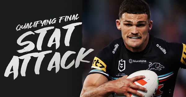 Stat Attack: Panthers v Warriors | Official website of the Penrith Panthers
