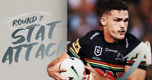 Stat Attack: Panthers v Knights | Official website of the Penrith Panthers