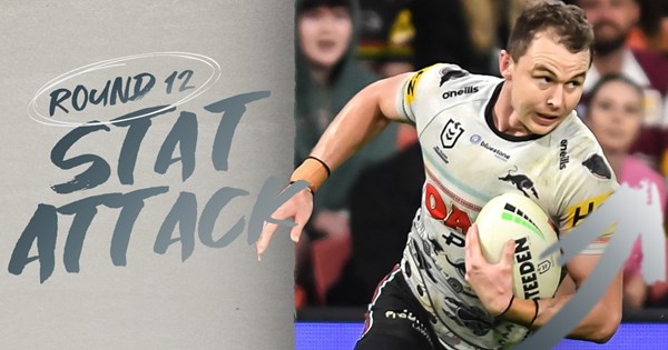 Stat Attack: Panthers v Broncos | Official website of the Penrith Panthers