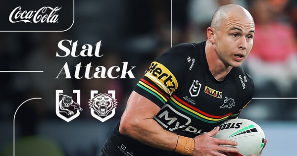 Stat Attack: Panthers v Wests Tigers | Official website of the Penrith ...