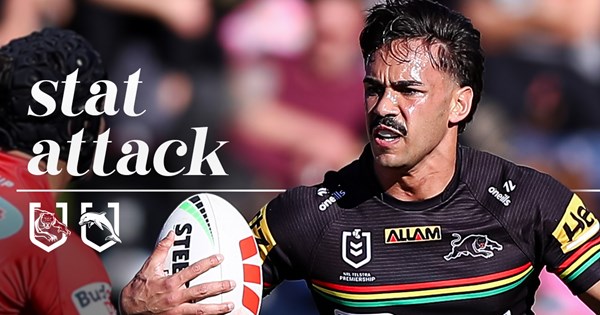 Stat Attack: Panthers v Dolphins | Official website of the Penrith Panthers