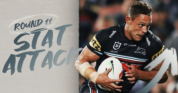 Stat Attack: Panthers v Roosters | Official website of the Penrith Panthers