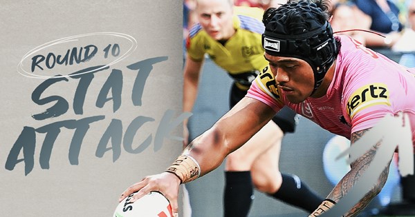 Stat Attack: Panthers v Warriors | Official website of the Penrith Panthers