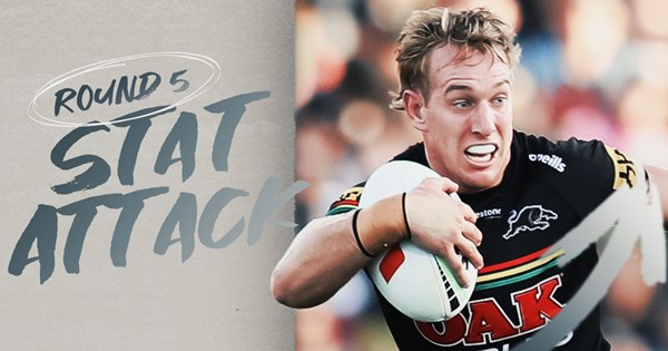 Stat Attack: Panthers v Raiders | Official website of the Penrith Panthers