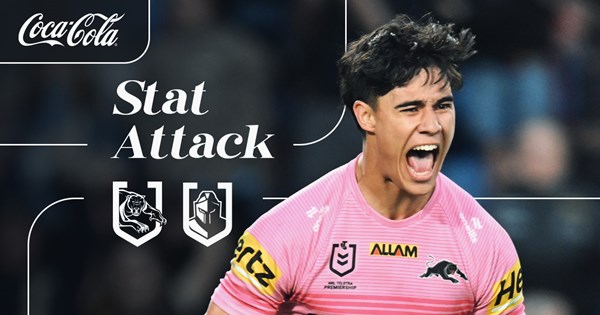 Stat Attack: Panthers v Titans | Official website of the Penrith Panthers