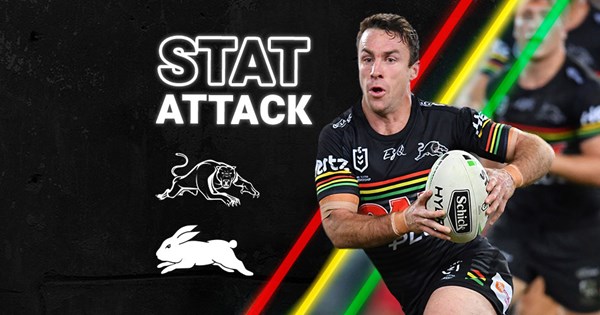 Stat Attack: Panthers v Rabbitohs | Official website of the Penrith ...